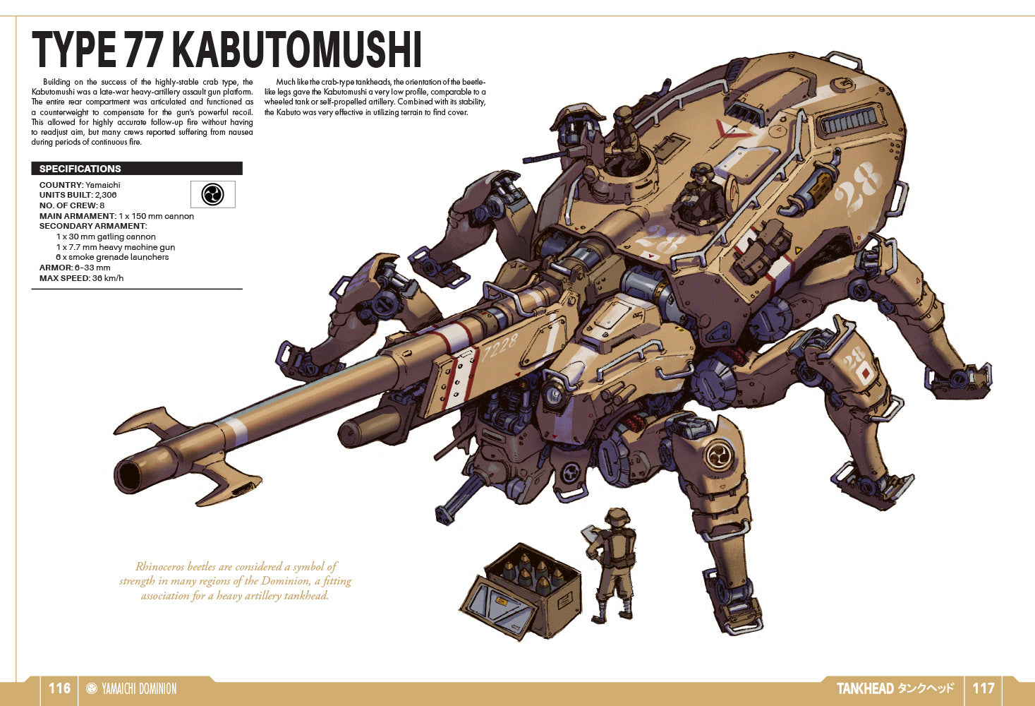 TANKHEAD: Mechanical Encyclopedia Artbook - Deluxe Edition – UDON ...